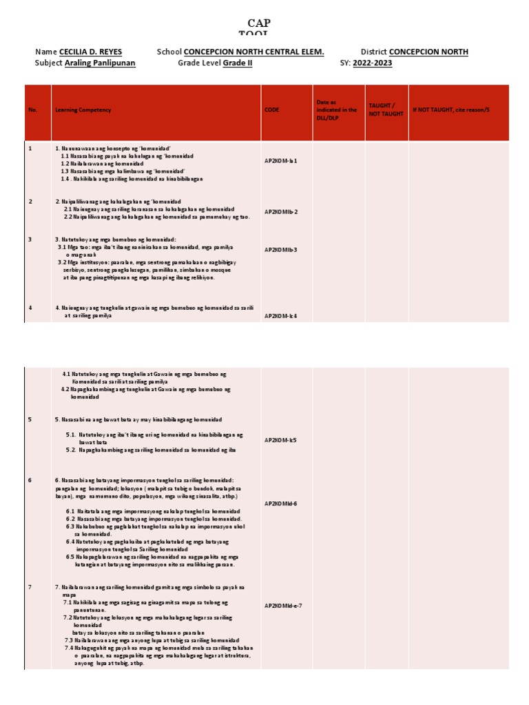 CAP-TOOL-Grade-2-1st-Quarter (1) .Docx CECIL | PDF
