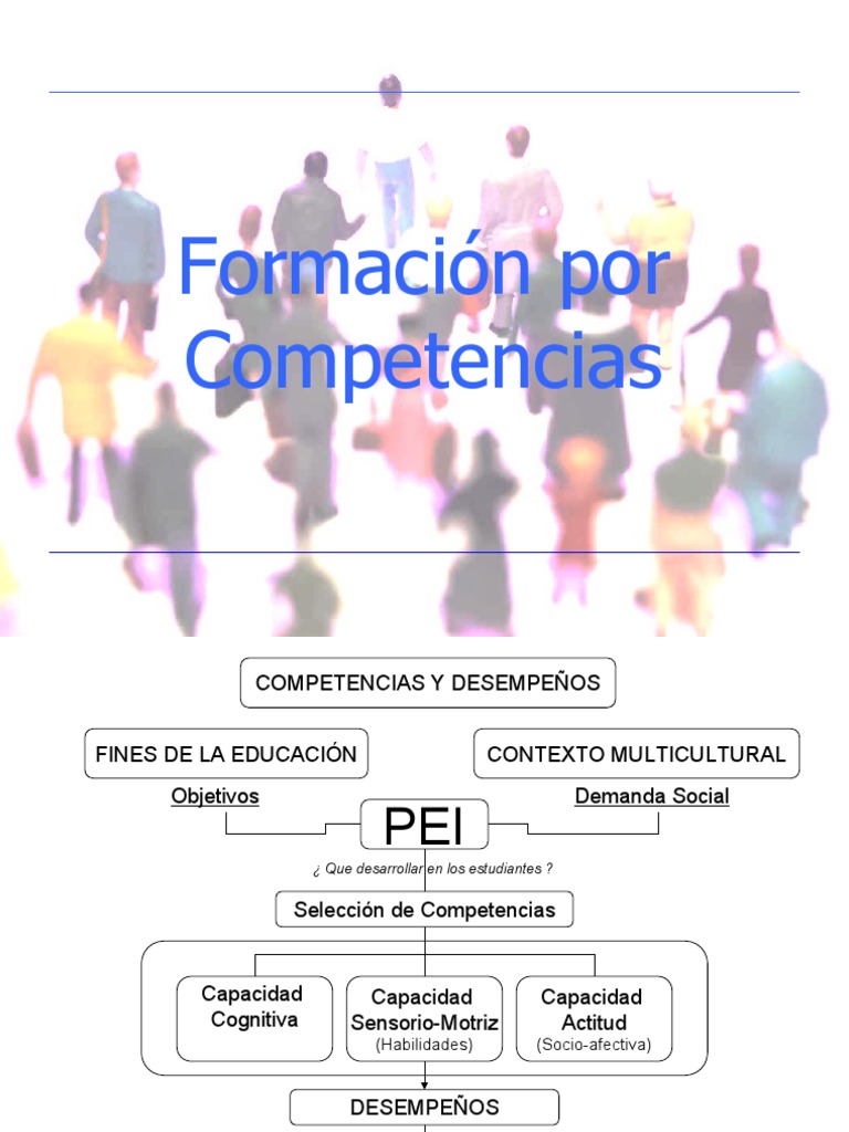 Formación | PDF | Competencia (Recursos humanos) | Aprendizaje