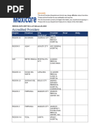 List of Malasakit Centers Per Region | PDF | Metro Manila | Manila