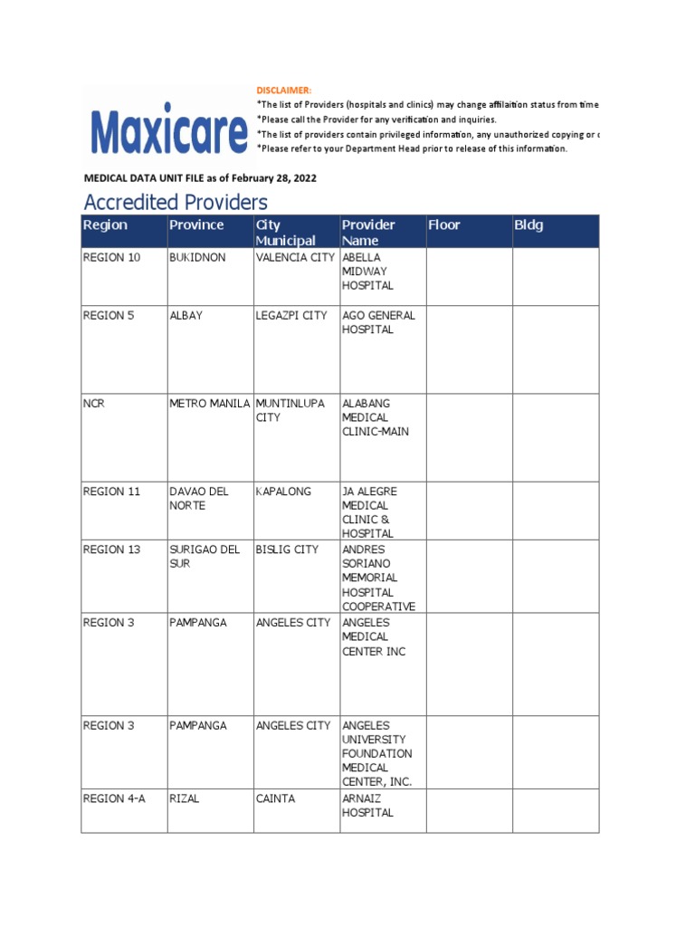 List Of Providers Pdf