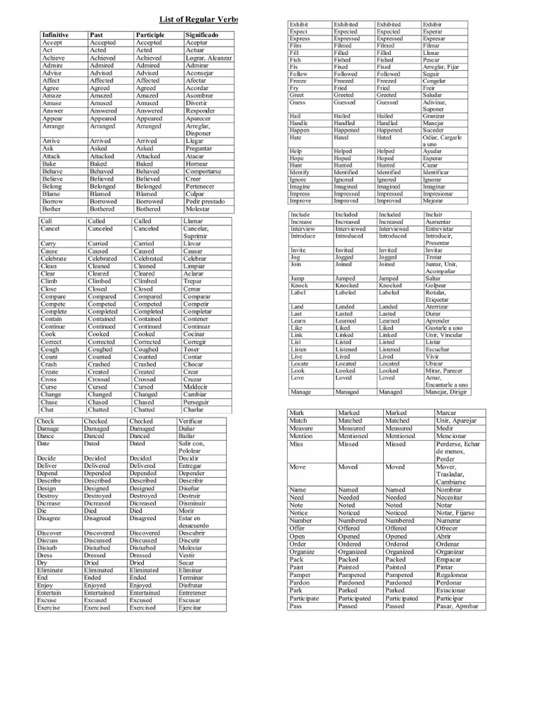 Lista de Verbos Regulares | PDF