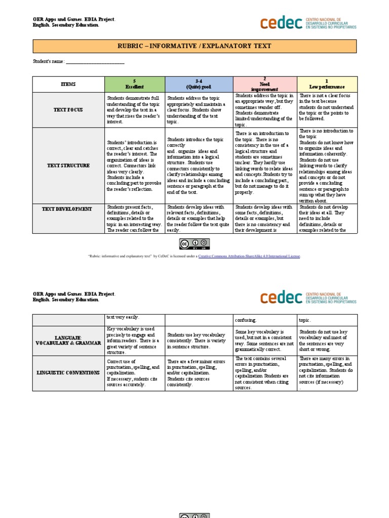 Cedec Rubric Explanatory-Text | PDF