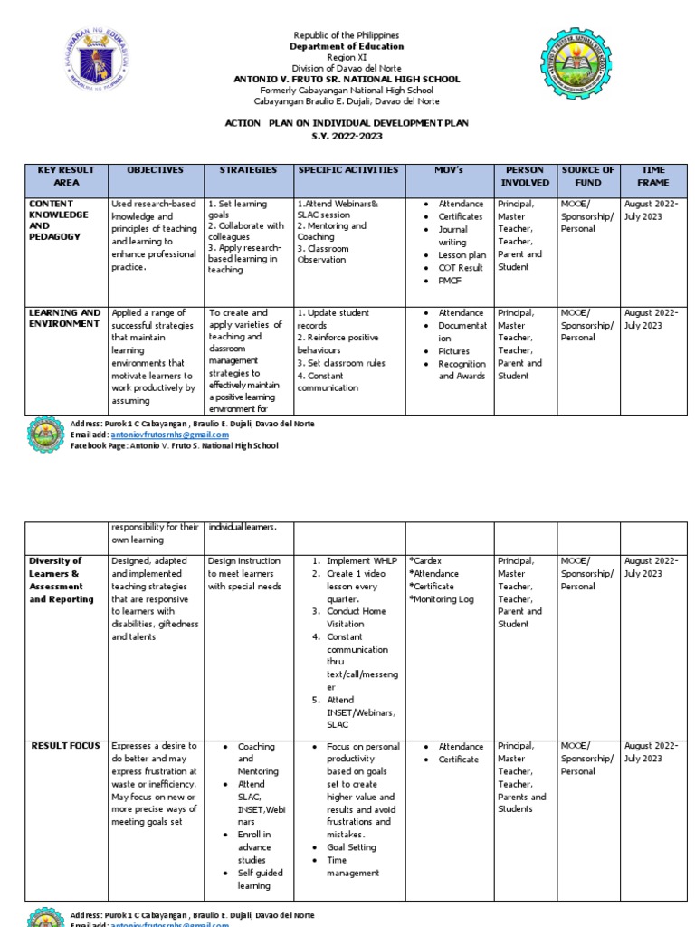 Action Plan In Dp Pdf Teachers Learning