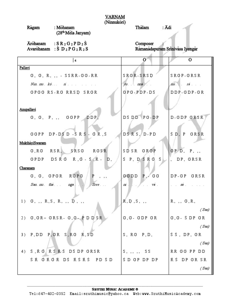 Varnam - Ninnukori - Mohanam - Adi | PDF