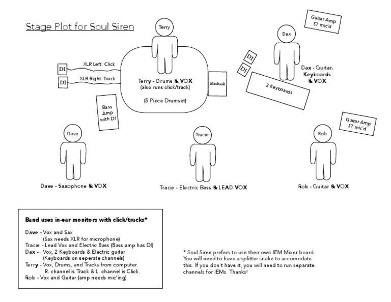 SS-Stage Plot-5piece | PDF