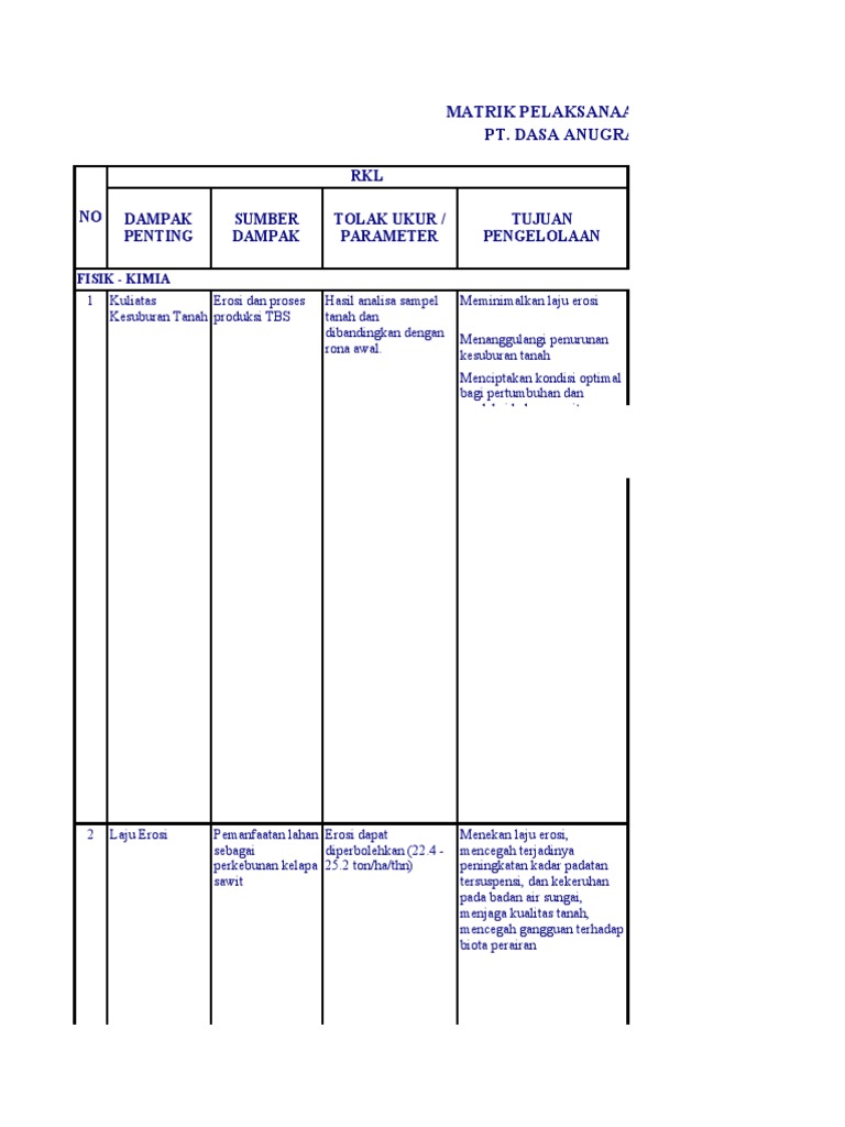 Matrik RKL RPL Plantation III | PDF