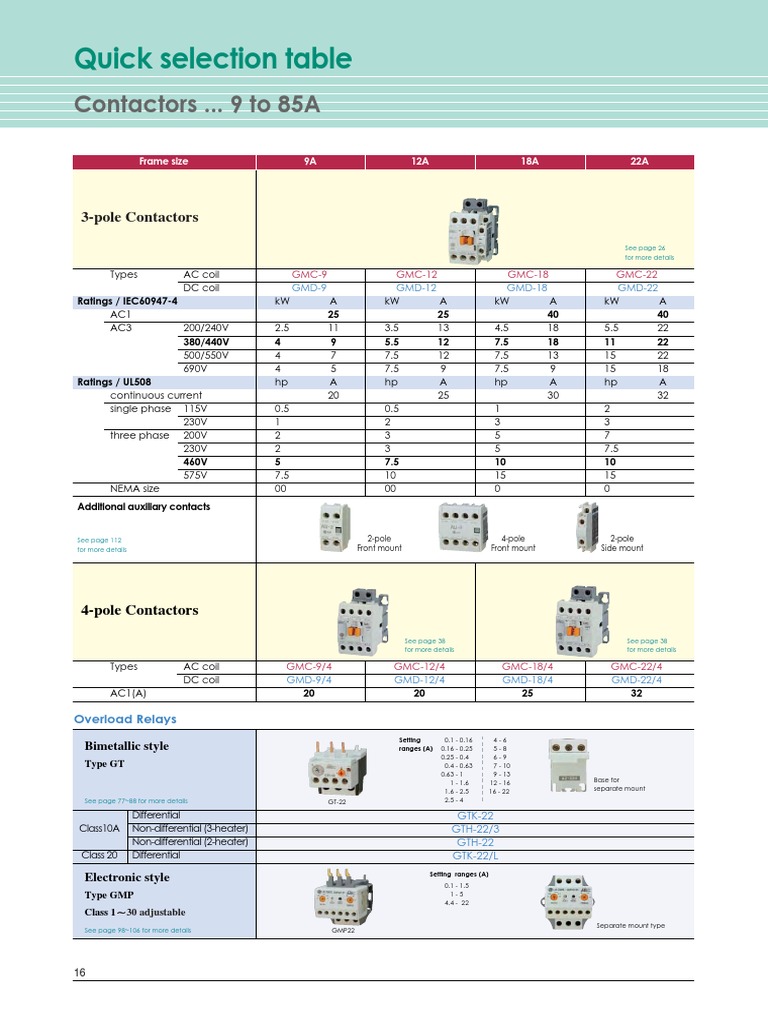 Contactor GMC-300 | PDF | Components | Wire