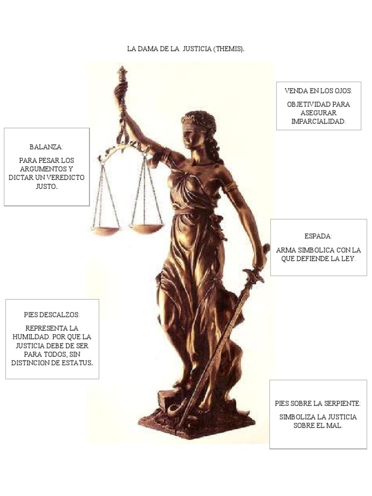 La Dama de La Justicia | PDF
