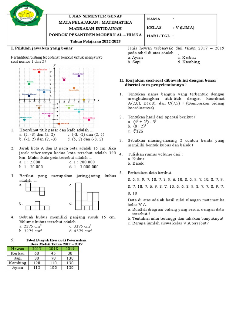 SOAL MTK Kelas 5 Sem 2 TP 2022-2023 | PDF