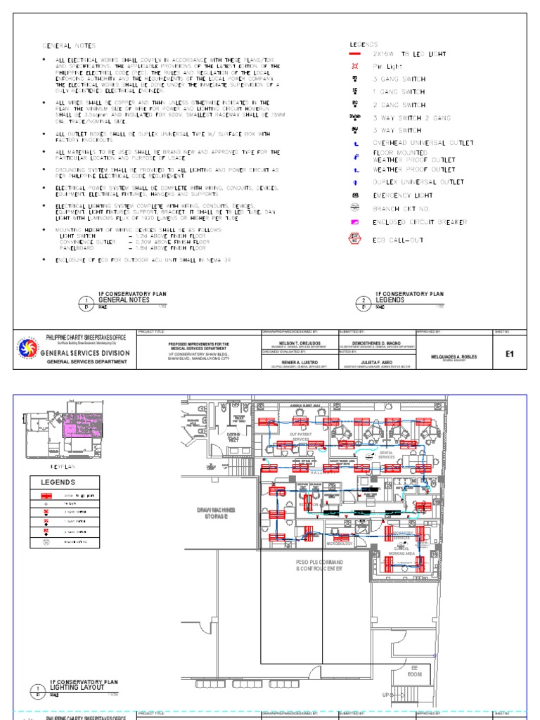 MSD Renovation - Ee Plan | Download Free PDF | Pathology | Medical ...