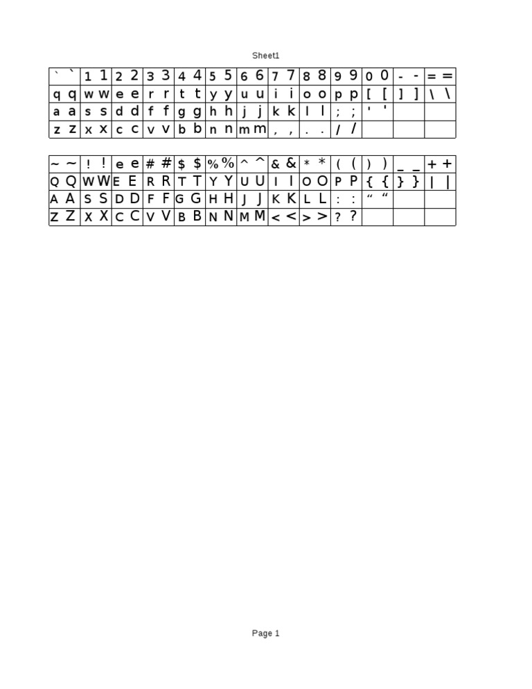 Keyboard Character Layout Guide | PDF