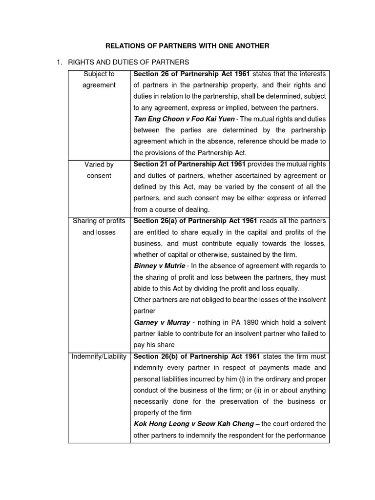 Partnership Rights and Duties Guide | PDF | Partnership | Legal Liability