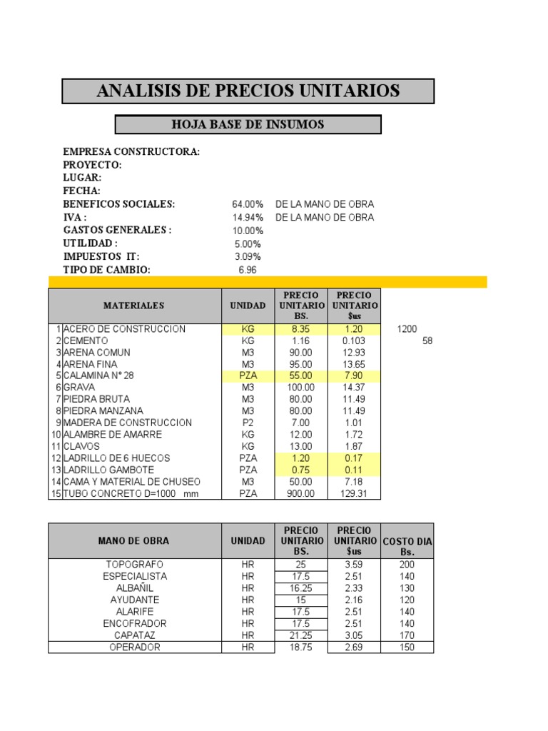 Planilla de Precios Unitarios | Descargar gratis PDF | Impuestos | Materiales de construcción