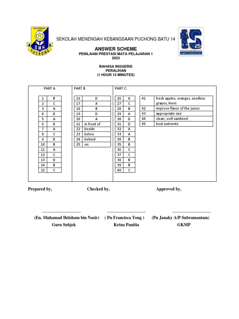 2023 English Assessment Answer Key | PDF