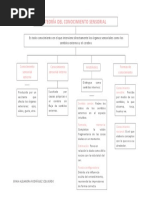 Técnica de Respiración de la Estrella | PDF
