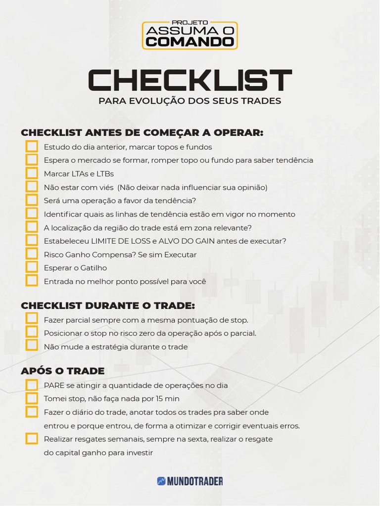 Checklist para Evolução em Trades | PDF