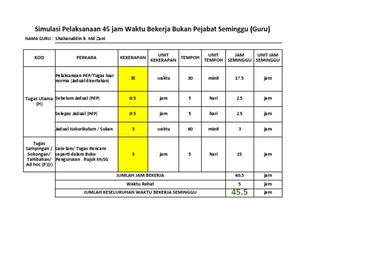 Kiraan Waktu Bekerja 45 Jam Seminggu | PDF