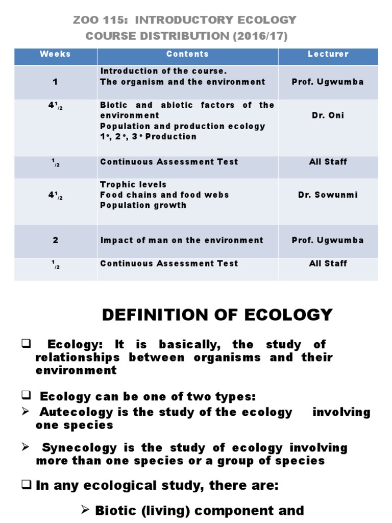 Introductory Ecology Course Overview | PDF | Aquatic Ecosystem | Ecology