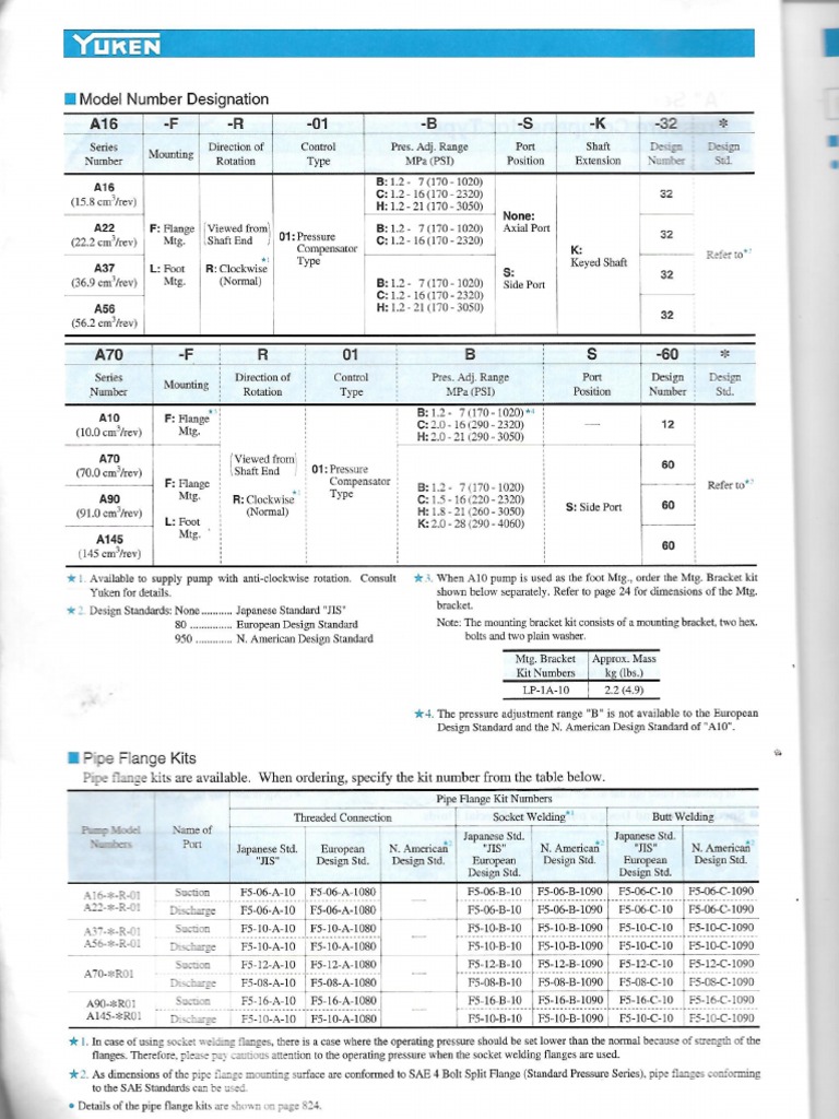 A16 Fr01 Catalogue | PDF