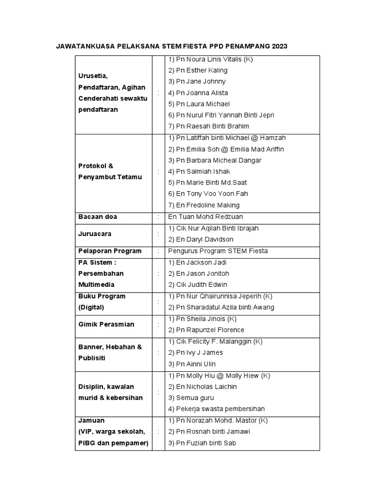 Ajk Stem Fiesta 15jun | PDF