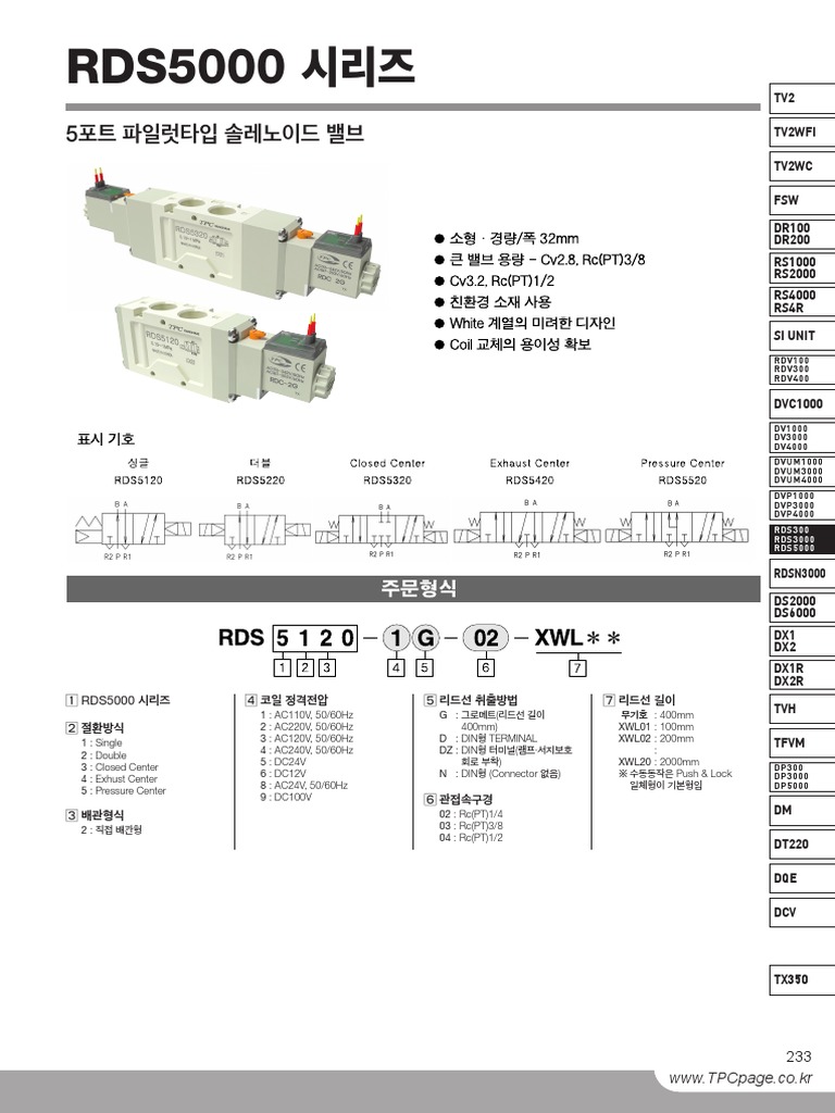 RDS5 20시리즈(5포트파일럿타입솔레노이드밸브)_190909 | PDF