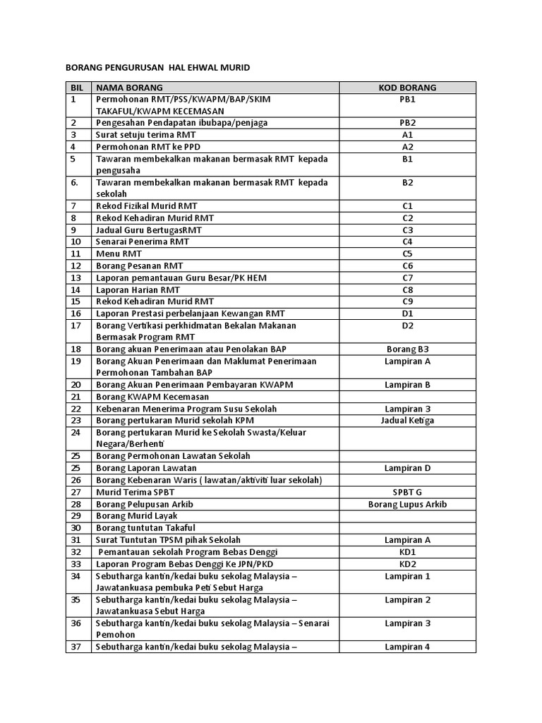 Borang Pengurusan Hal Ehwal Murid | PDF