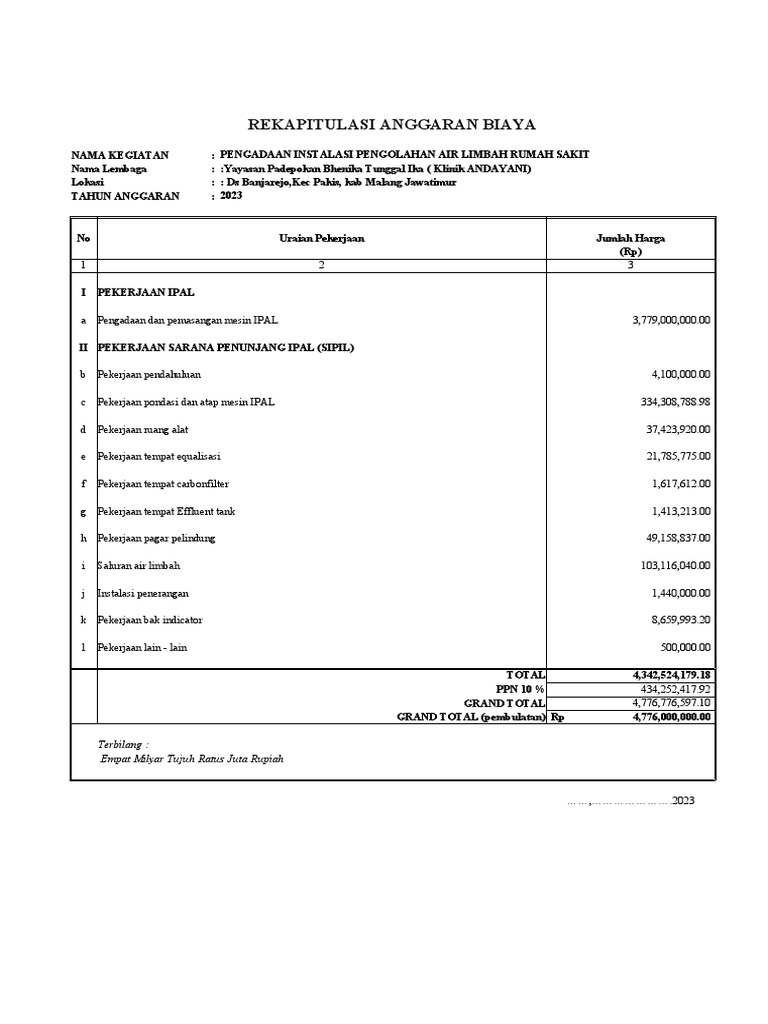 Rab Ipal Klinik Malang | PDF | Griya & Taman