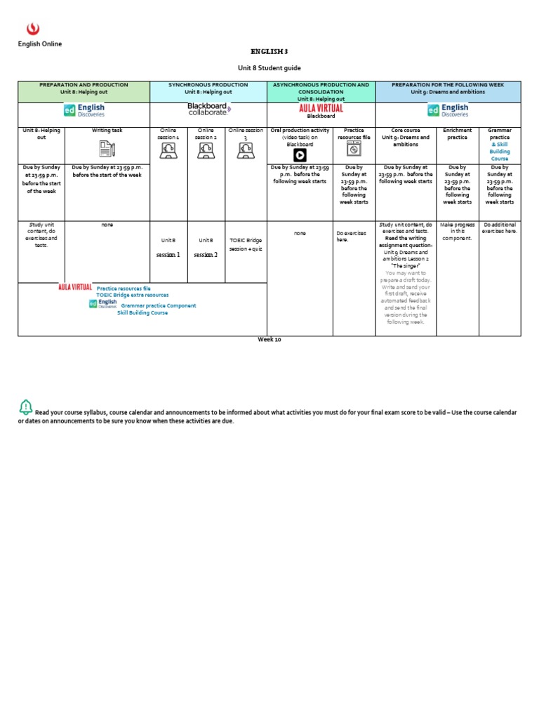 E3 SG Unit 8 | PDF | Learning