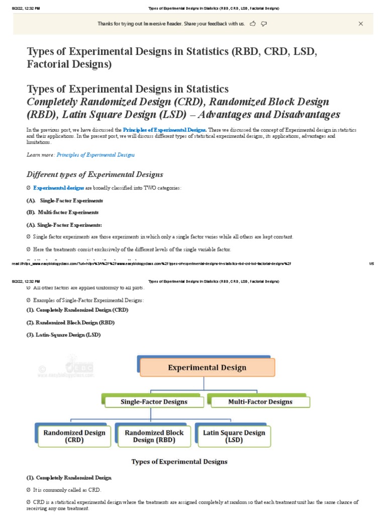 Types Of Experimental Designs In Statistics Rbd Crd Lsd Factorial