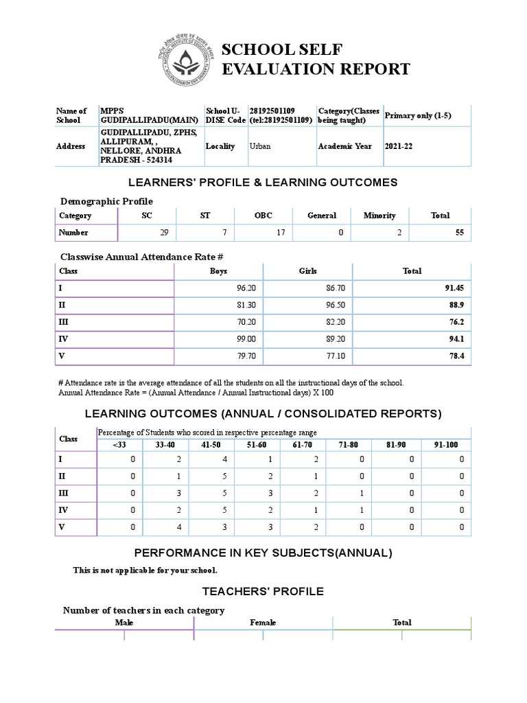 Shaala Siddhi School Evaluation Report | PDF | Teachers | Learning