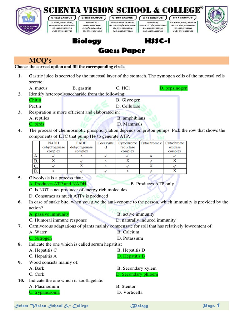 Biology Guess - Paper 1st Year | PDF | Biology | Cell (Biology)