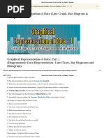 Math 3 - Q4 - wk7 - Infering and Interpreting Data Presented in Different Kinds of Bar Graphs ...