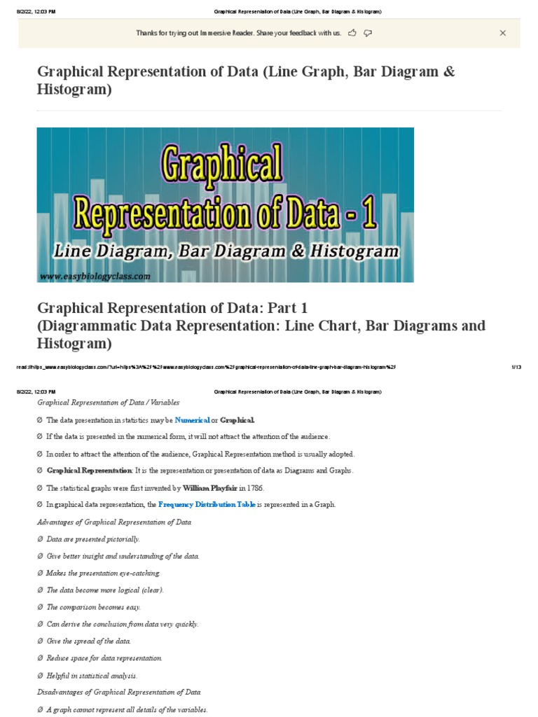 Graphical Representation of Data (Line Graph, Bar Diagram & Histogram) | Download Free PDF ...