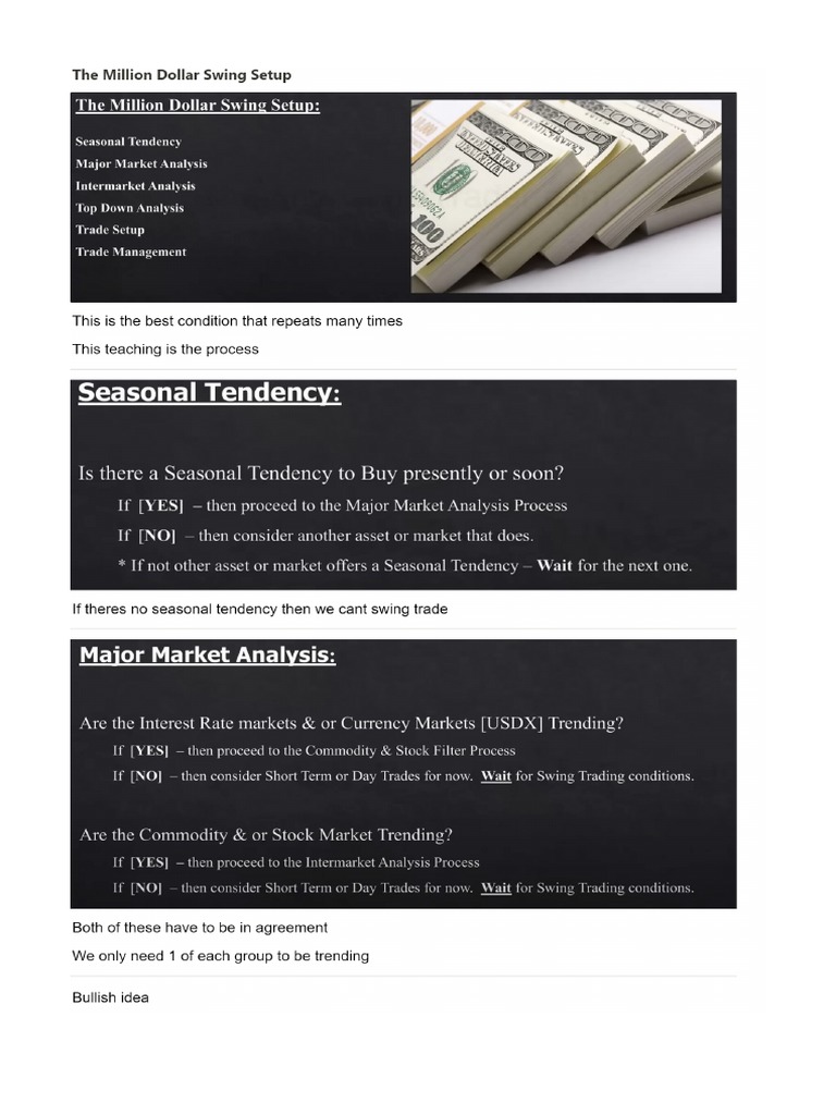 The Million Dollar Swing Setup | PDF
