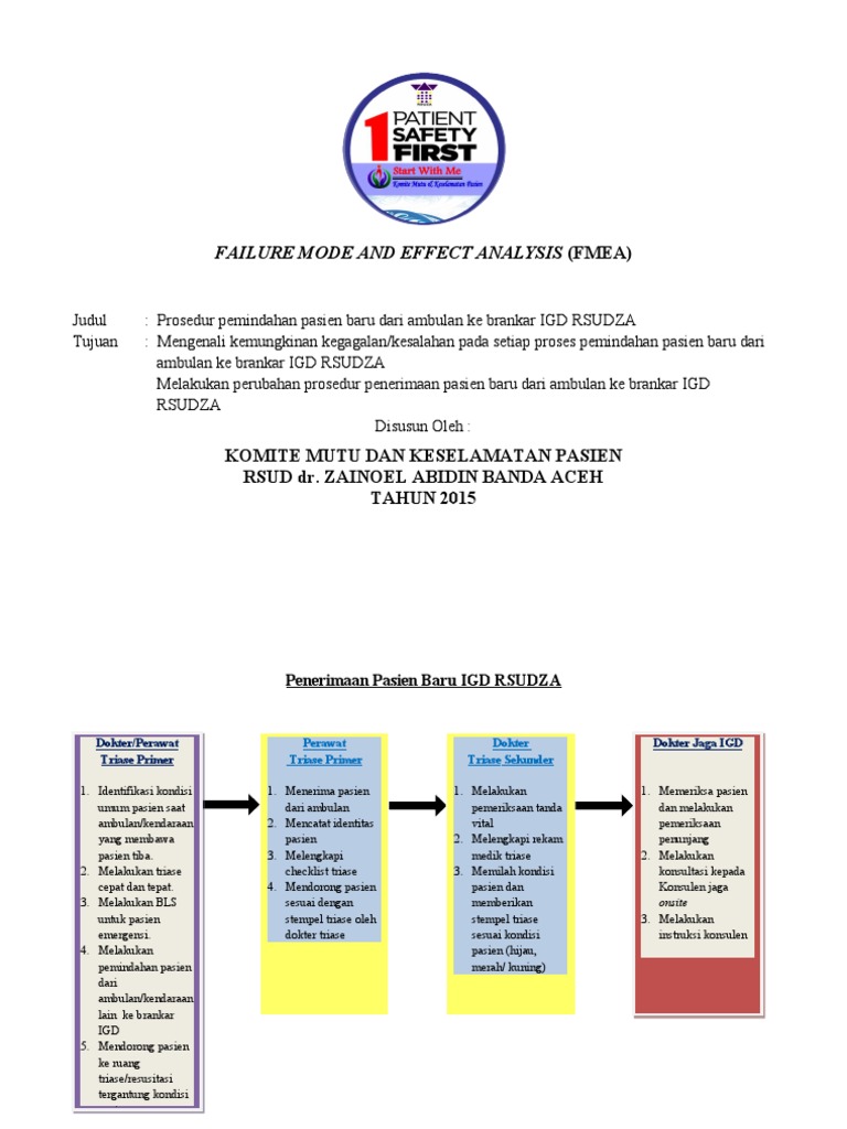 FMEA Jatuh - IGD - 2015 | PDF