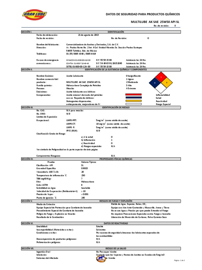 Msds Multilub Ak 25w50 API S | PDF | Agua | Combustión