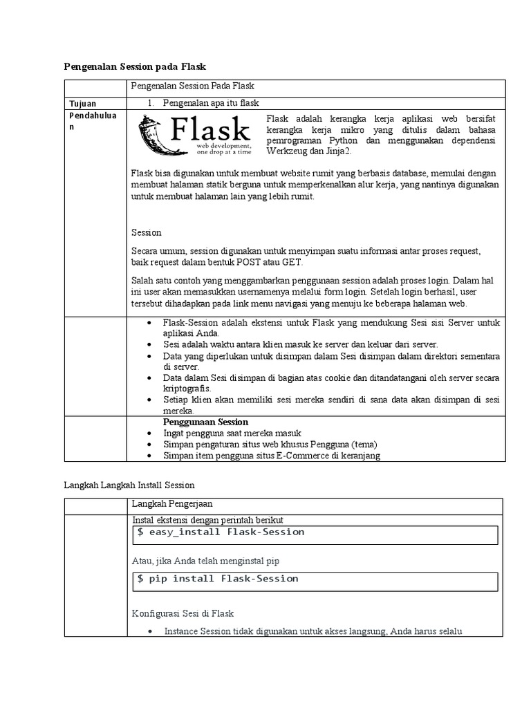 Pengenalan Session Pada Flask | PDF