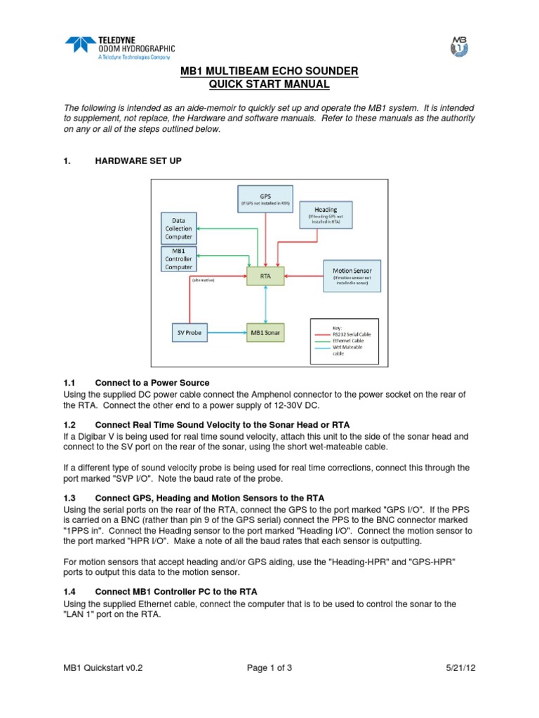 MB1_Quickstart_v0.2 | PDF