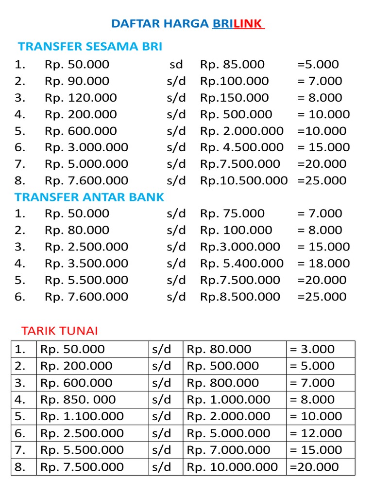 Daftar Harga Brilink | PDF