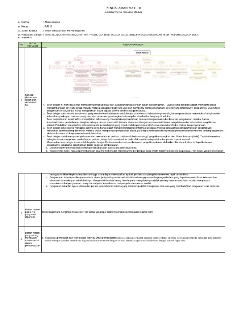 LK - RESUME - Atika - KB2 - Modul8 | PDF