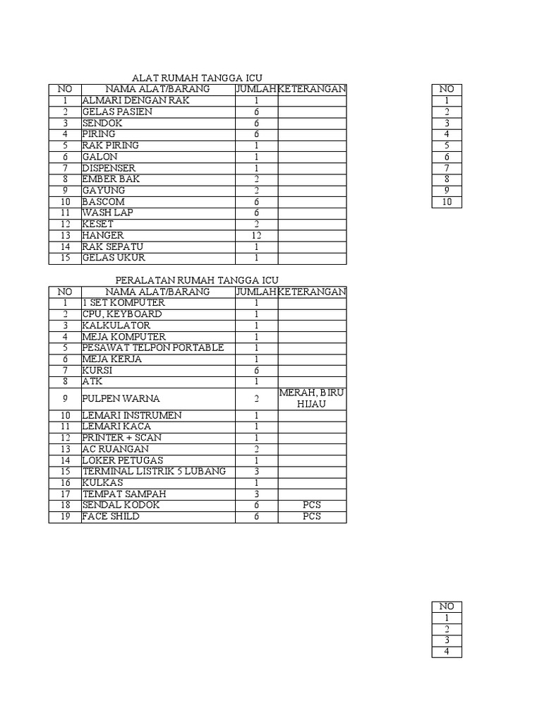 Alat Icu Bagian Umum | PDF