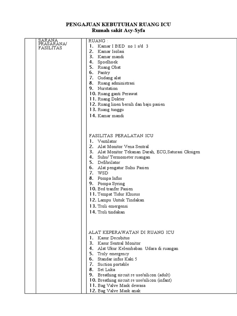 Pengajuan Alat ICU ICU | PDF