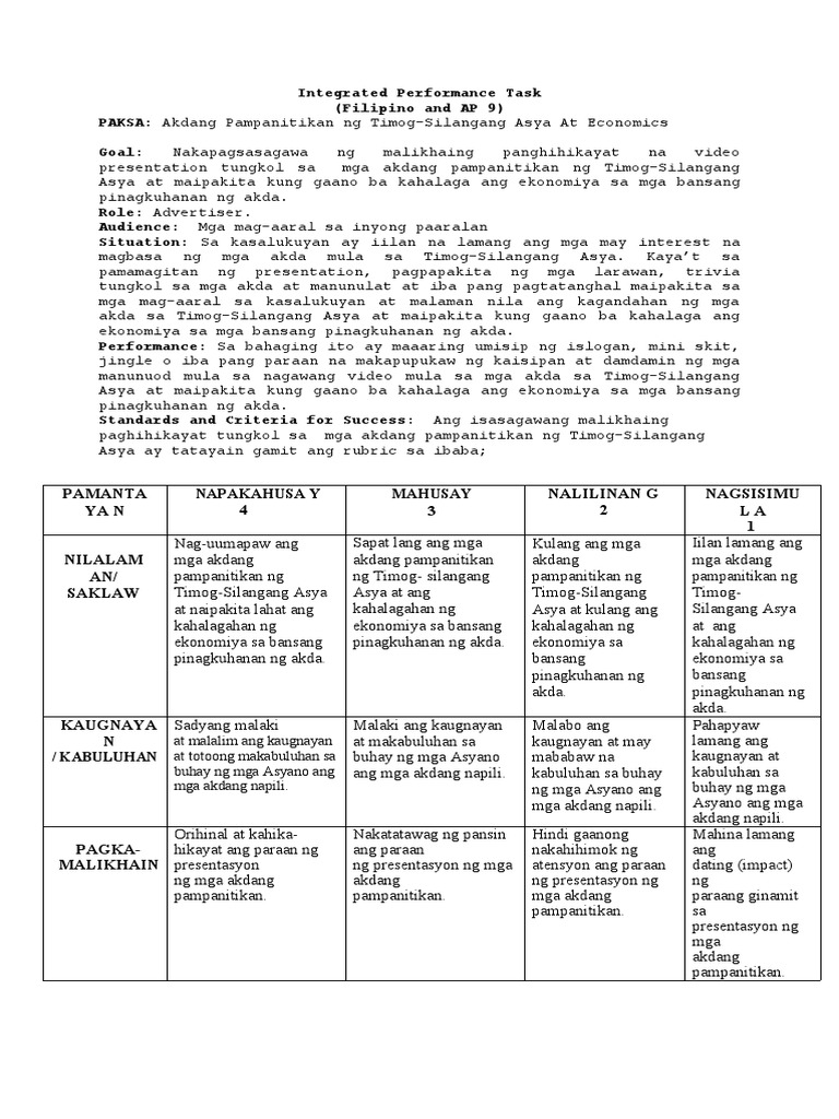 Integrated Performance Task | PDF