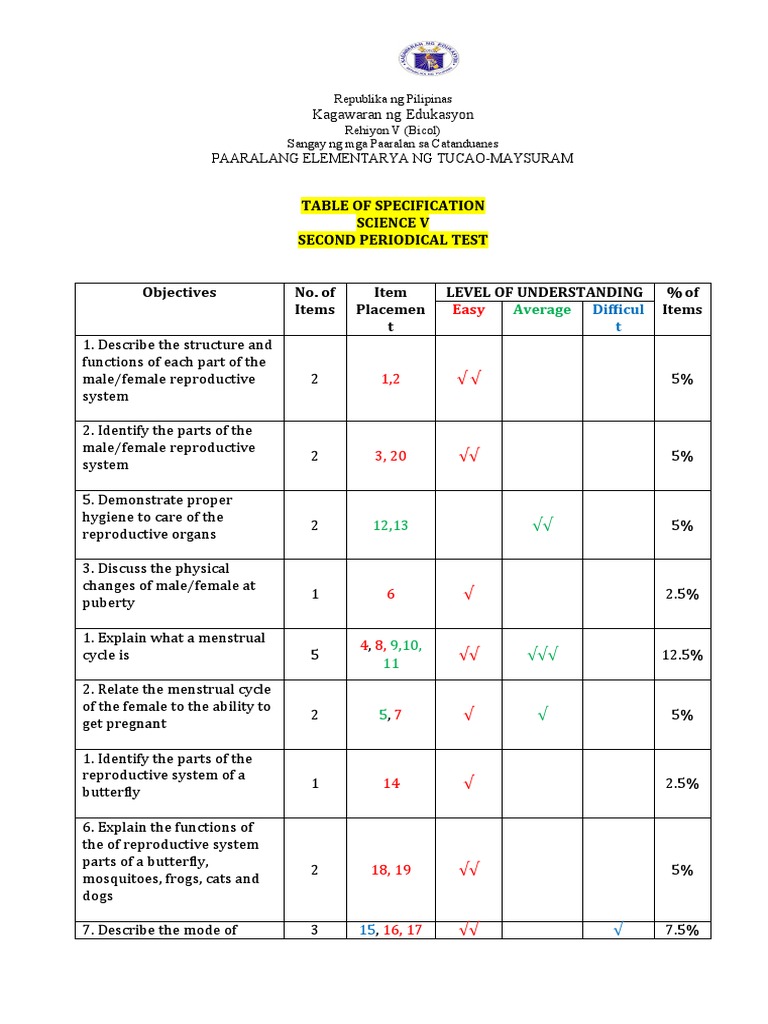 PT - Science 5 - Q2 | PDF | Flowers | Pollination