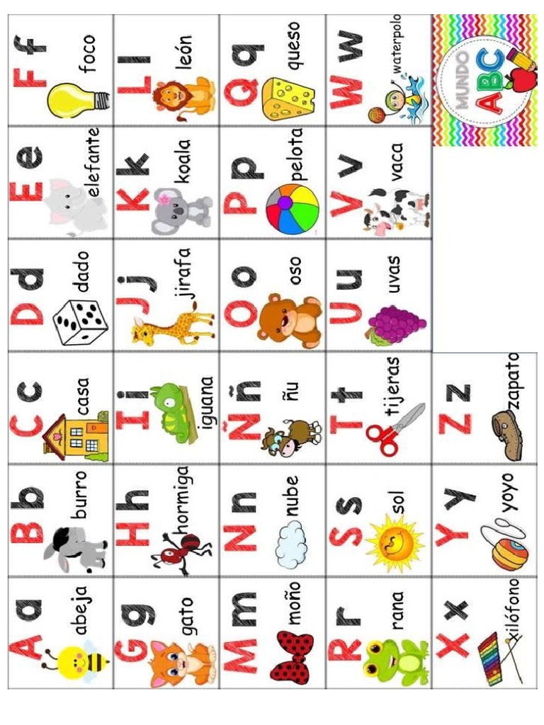 Abecedario para Imprimir | PDF