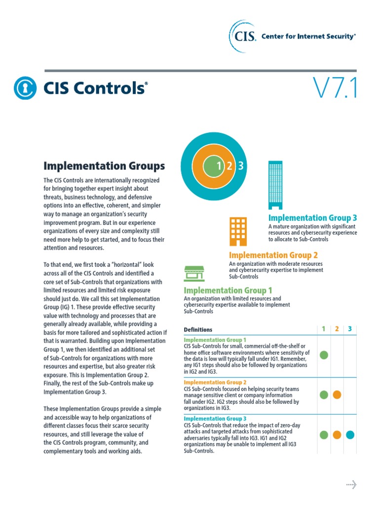 CIS Controls V7.1 8.5x11 Singles 2 | PDF | Computer Network | Wireless ...