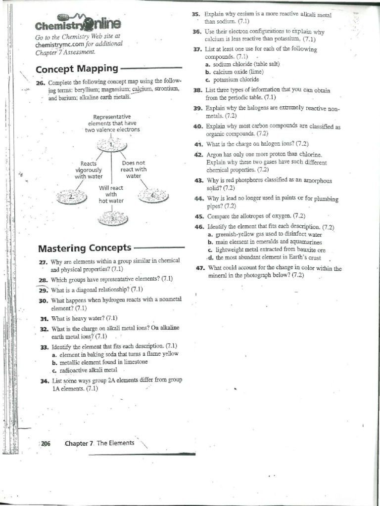 Chemistry Chapter 7 Assessment Guide | PDF | Metals | Chemical Elements