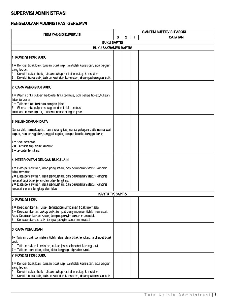 Checklist Supervisi - Tata Kelola Administrasi | PDF