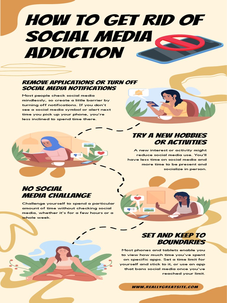Beige and Black Modern illustration Social Media Addiction Infographic ...