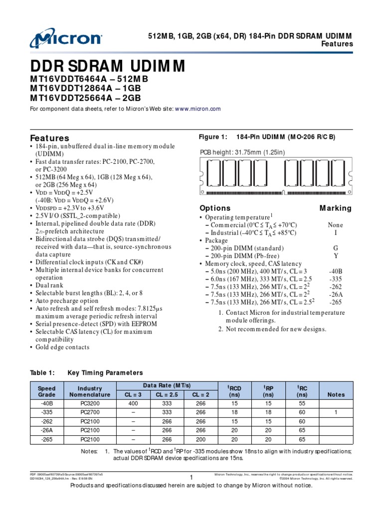 DDR SDRAM UDIMM Specs | PDF | Electronic Engineering | Computer Engineering